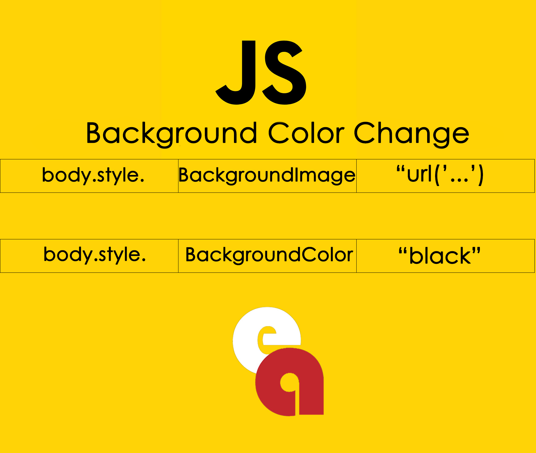 JavaScript Background Color Change